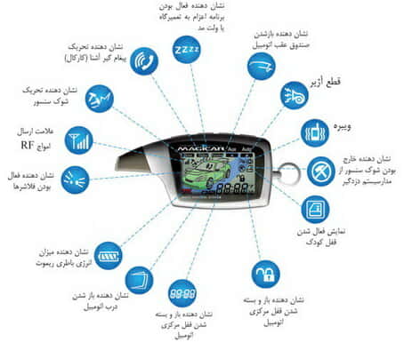 قيمت فروش ماجیکار MAGICAR M909F | میهن مارکت